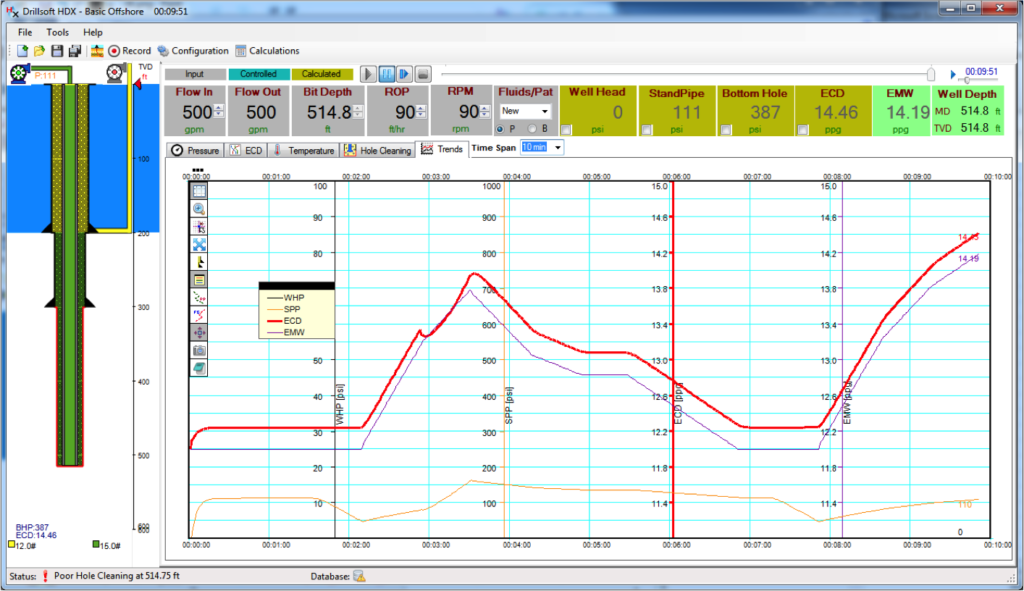 Drillsoft: Drilling Hydraulics Software | Drilling Solutions