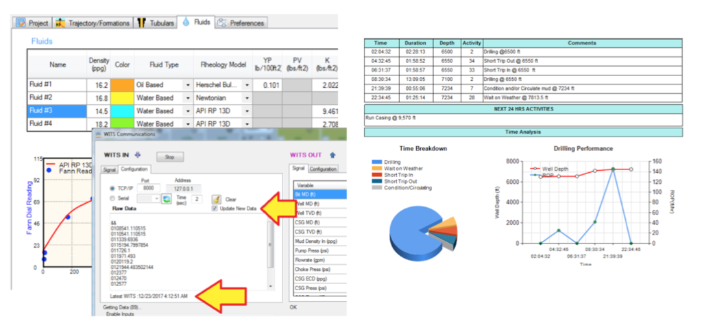 Real Time | Drillsoft®